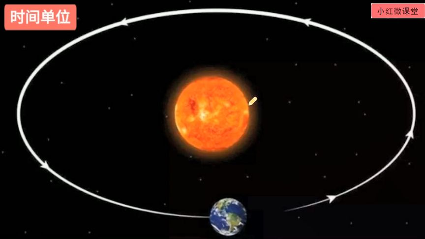小升初时间单位【年月日时分秒】
