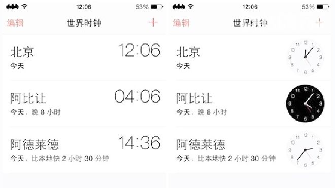 亲朋好友在其他国家的时间,想知道现在是几点吗?时钟里可以查询