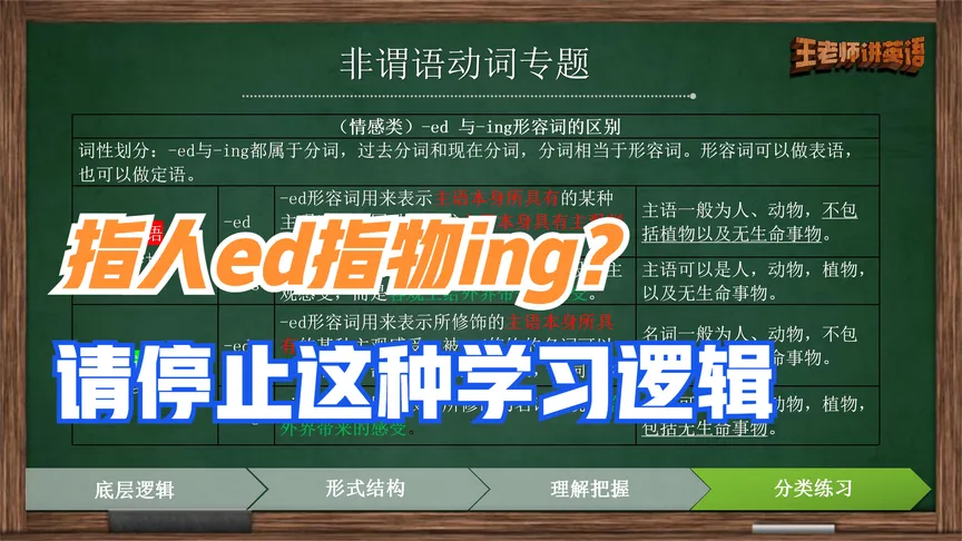 情感类ing分词和ed分词的用法区别,不要再指人ed指物ing了