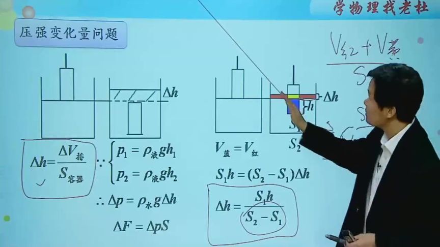液体压强公式综合计算讲解,初中物理课程精讲,中考知识点
