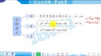 因式分解复习:用思维导图如何复习? #网课现状 #录播课 #初二数学...