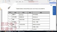 25-GPS模块程序讲解