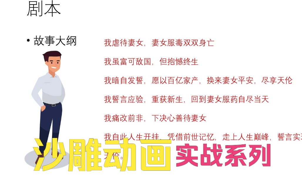 小说剧情改编沙雕动画-进阶实战系列教程01
