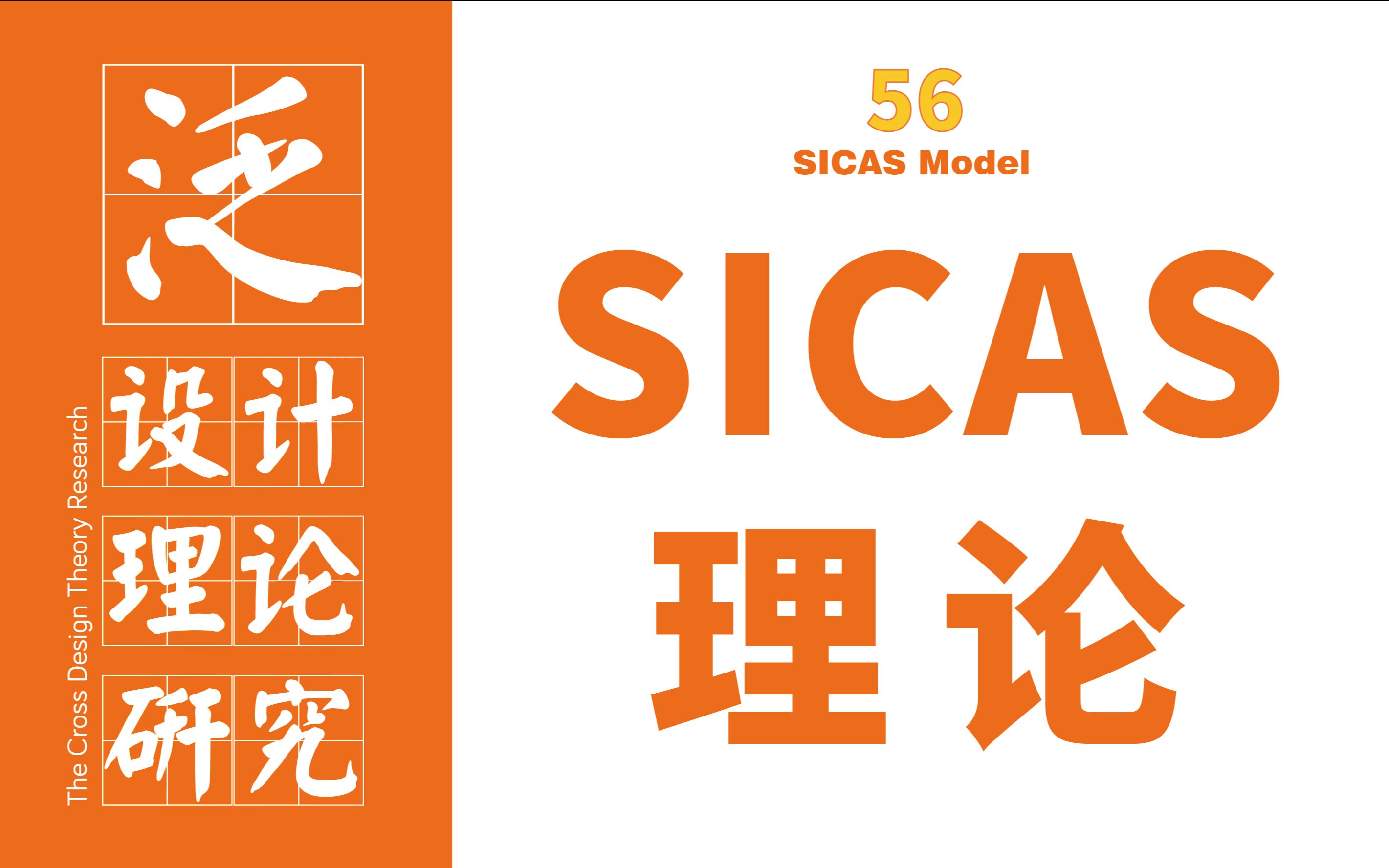 泛设计理论56:SICAS理论