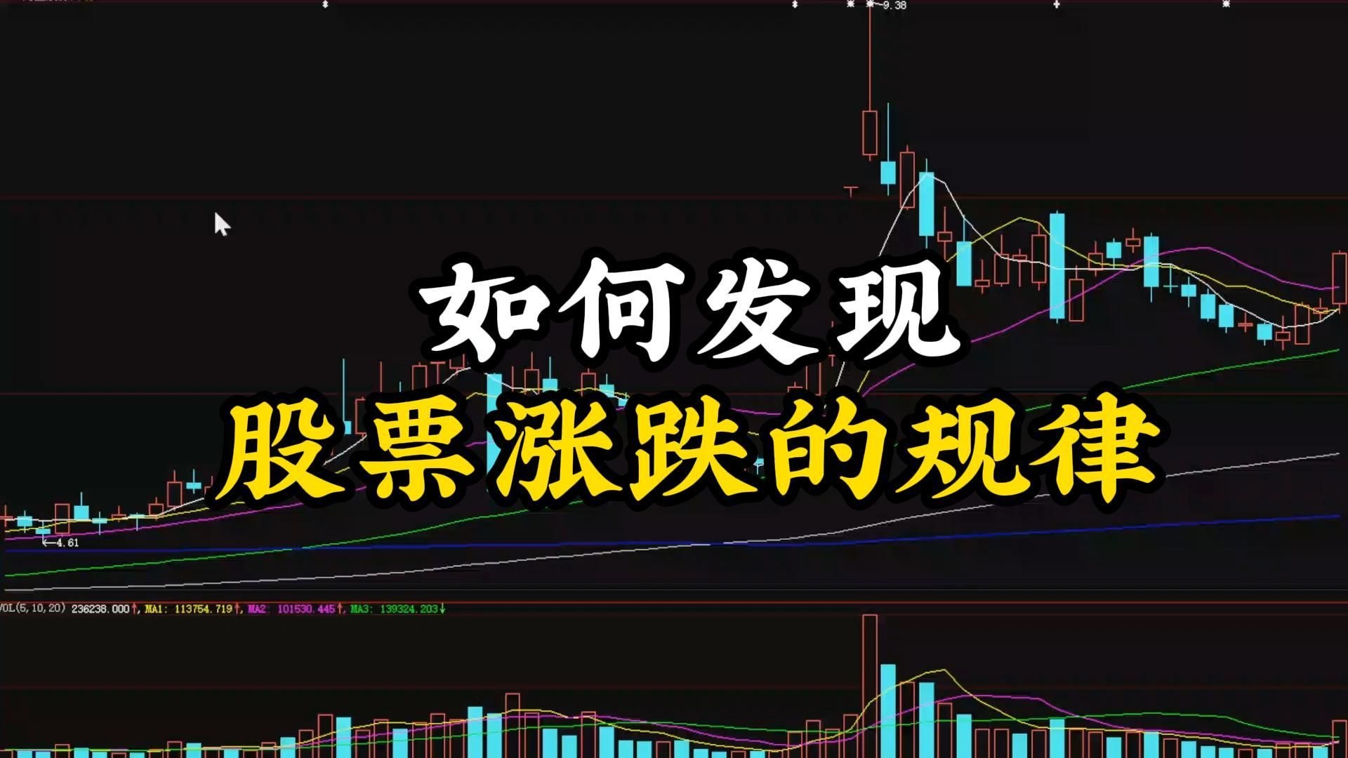 如何发现股票涨跌的规律?