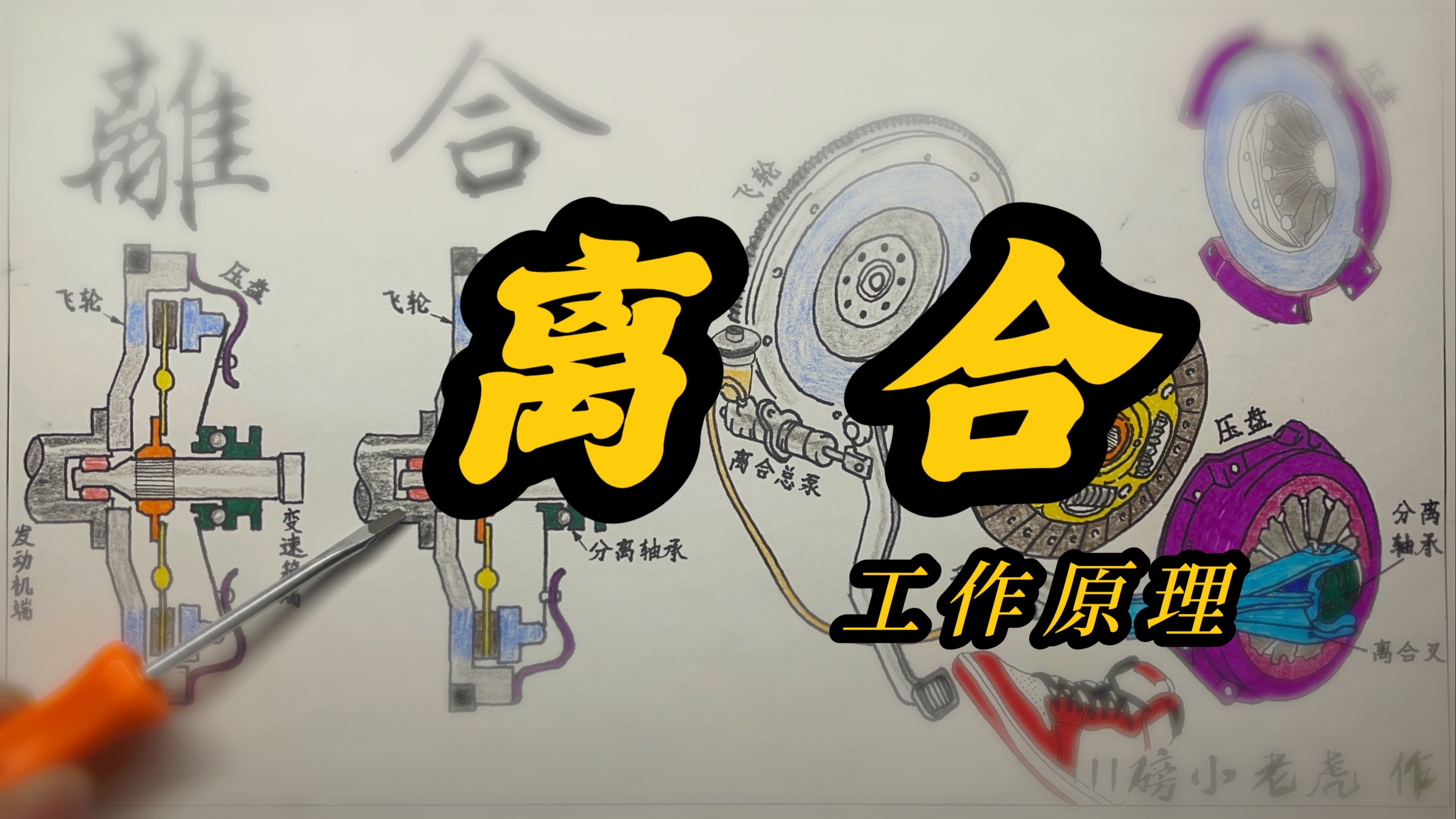 离合器工作原理与故障赏析