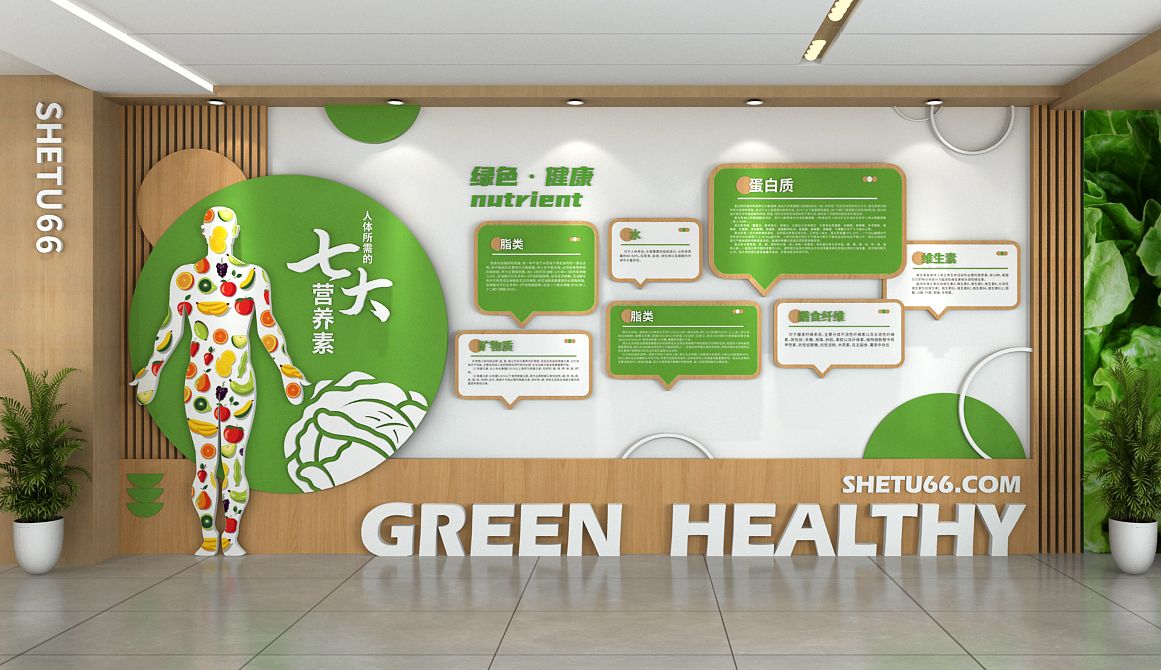 绿色食堂文化墙-七大营养素文化墙设计合集-设图网