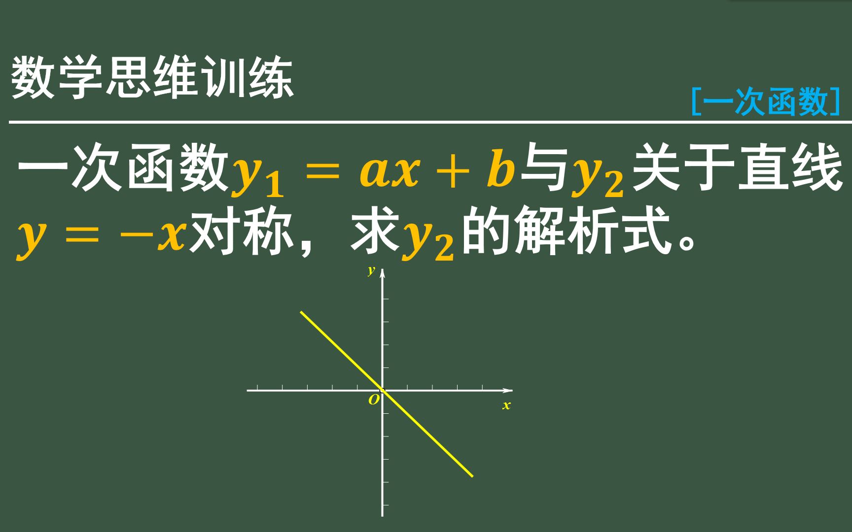 数学竞赛题:一次函数,放假做一做,考试不丢分