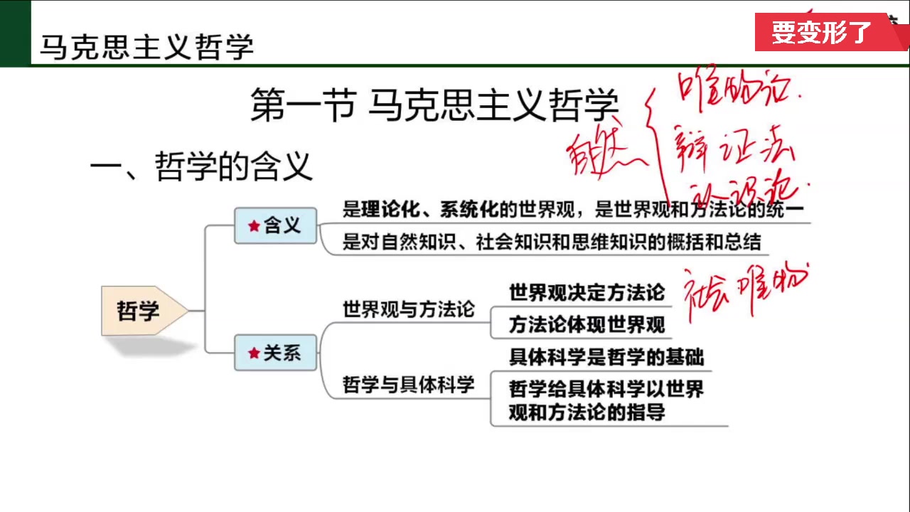 事业单位备考-马克思主义哲学 (1)