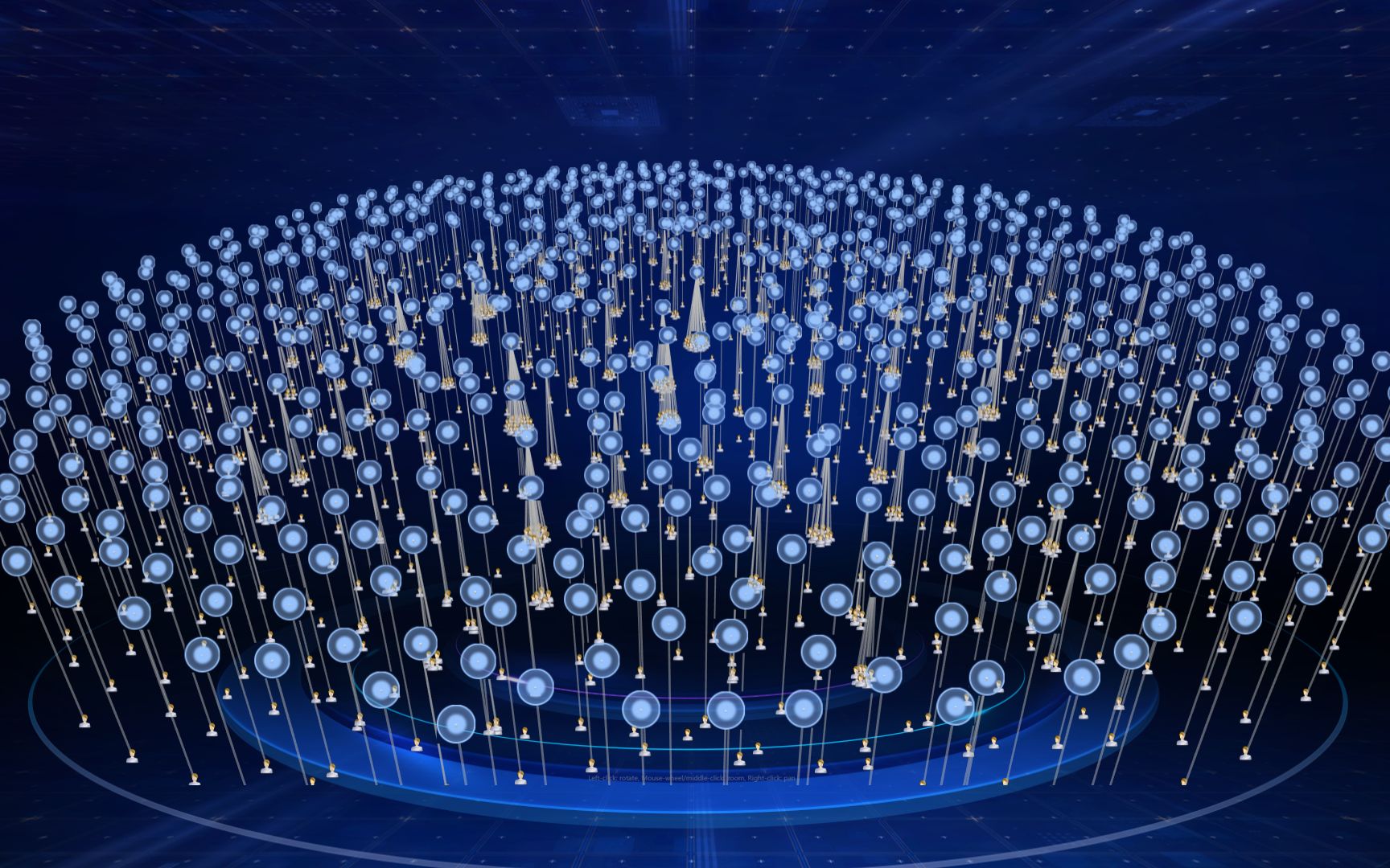 neo4j的cypher语句查询,分层可视化展示