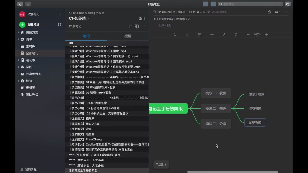 1.3.06【思维导图】印象笔记思维导图的独特价值