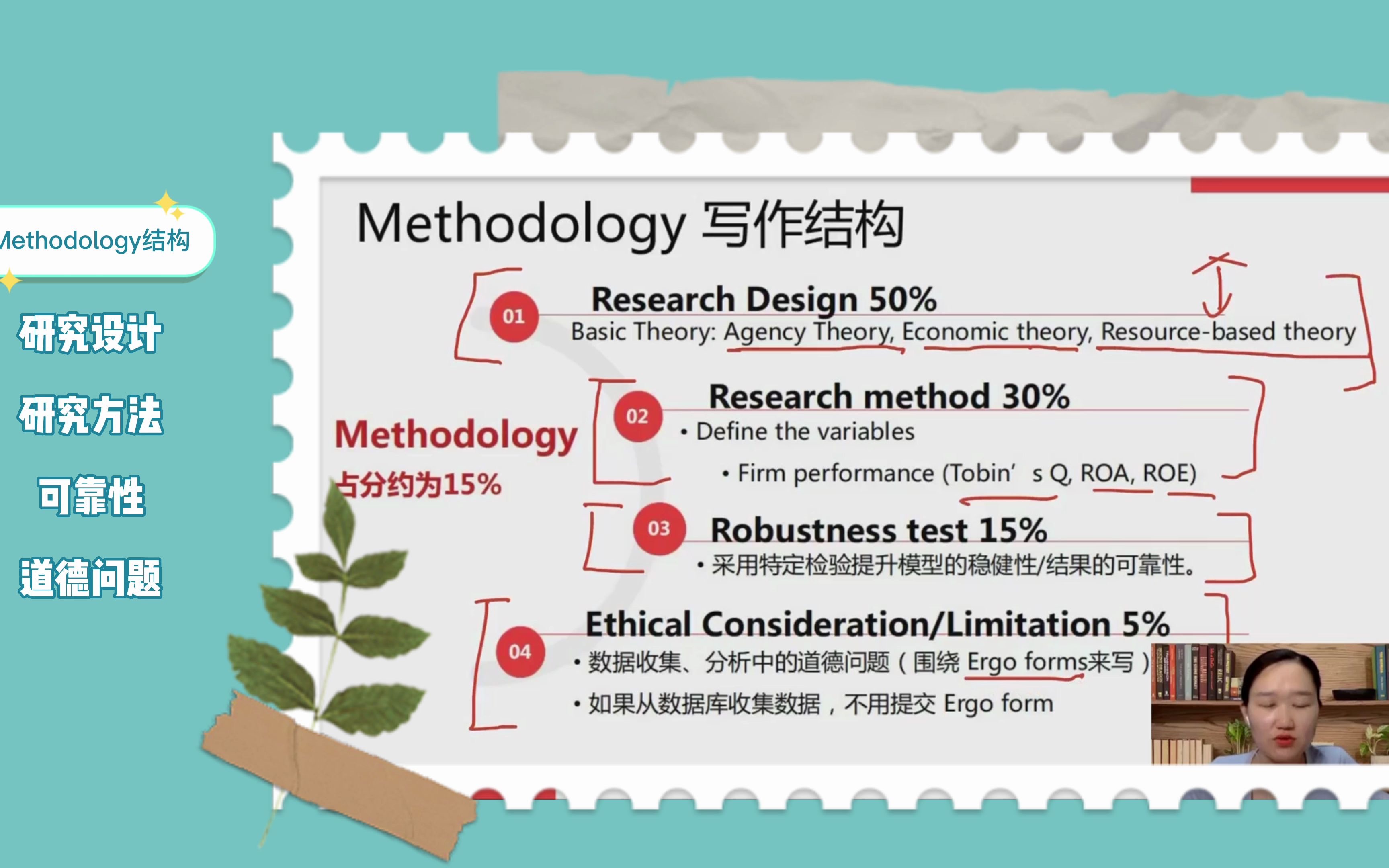 Methodology写作结构:研究设计、研究方法、可靠性分析和道德问题