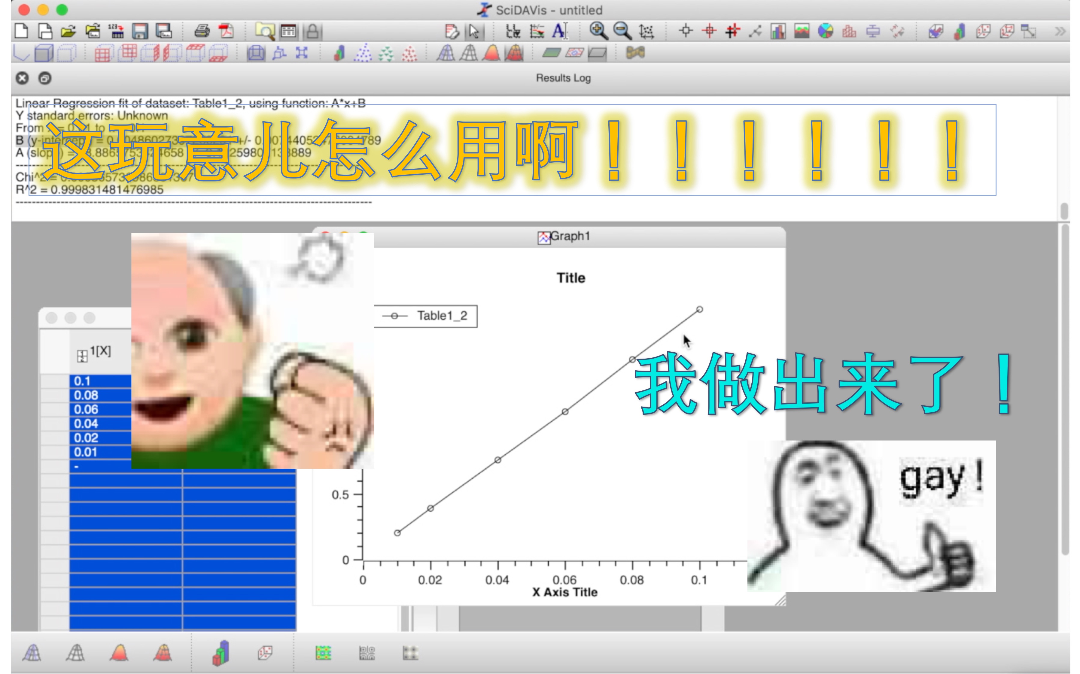 SciDAVis求线性回归方程