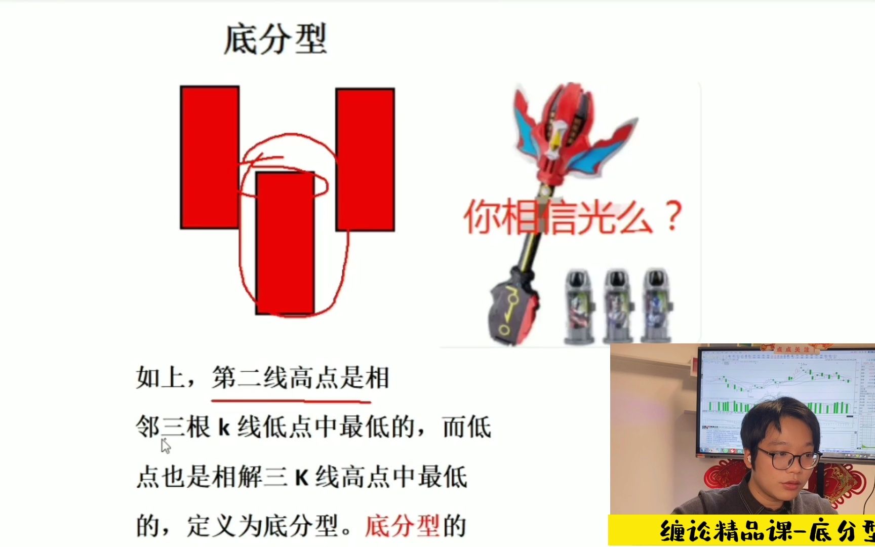 缠论精品课-底分型