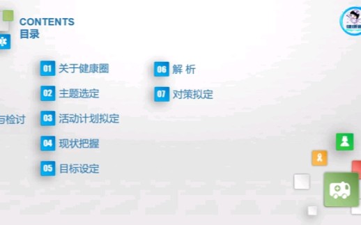 框架完整内容真实的品管圈PPT模板