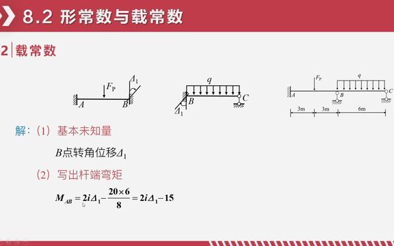 第8章 位移法计算超静定结构 04-建筑力学
