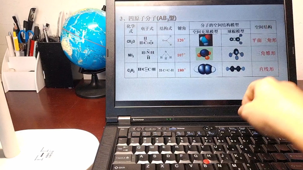 化学选择性必修二分子的空间结构。高考复习