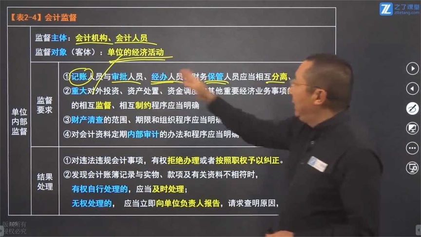 2021初级会计经济法:第二章第二节 会计核算与监督(3)