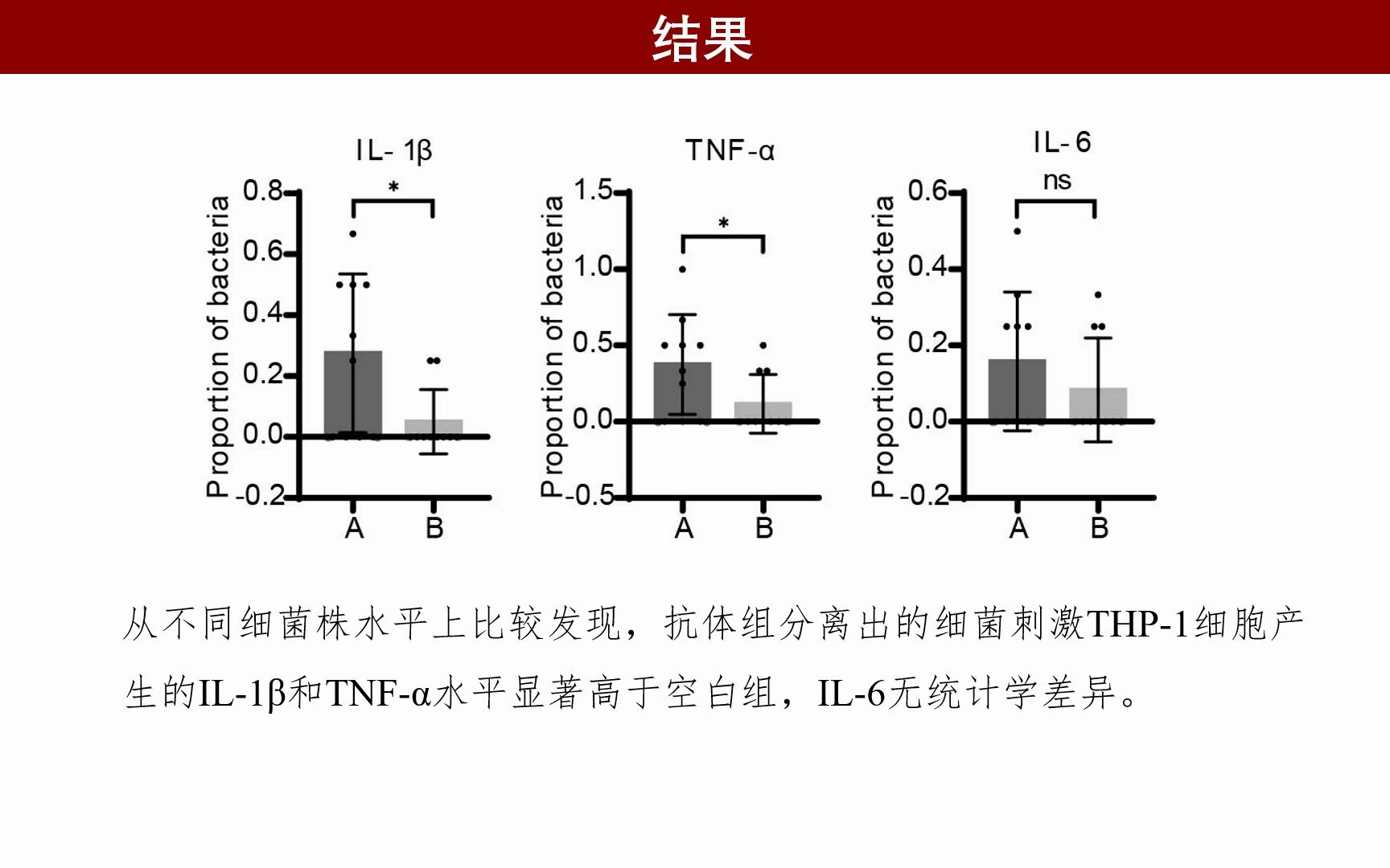 iMeta | 军事医学研究院杨瑞馥组开发IMBEC技术用于分离结直肠癌...