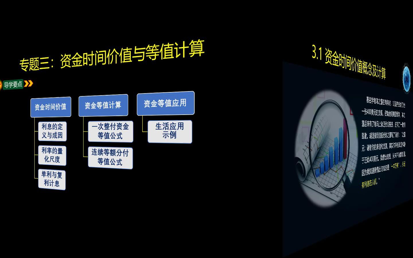 03专题三:资金时间价值与等值计算
