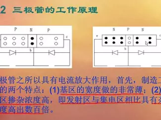电子电路基础教程 第五讲:最通俗易懂的三极管构造工作原理与使用