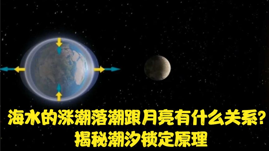 海水的涨潮落潮跟月亮有什么关系?揭秘潮汐锁定原理