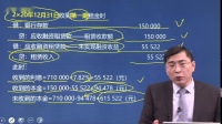 第98讲出租人对融资租赁的会计处理(2),出租人对经营租赁的会计处理