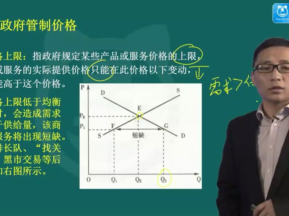 医院管理中级173 考点课程核心讲义---2