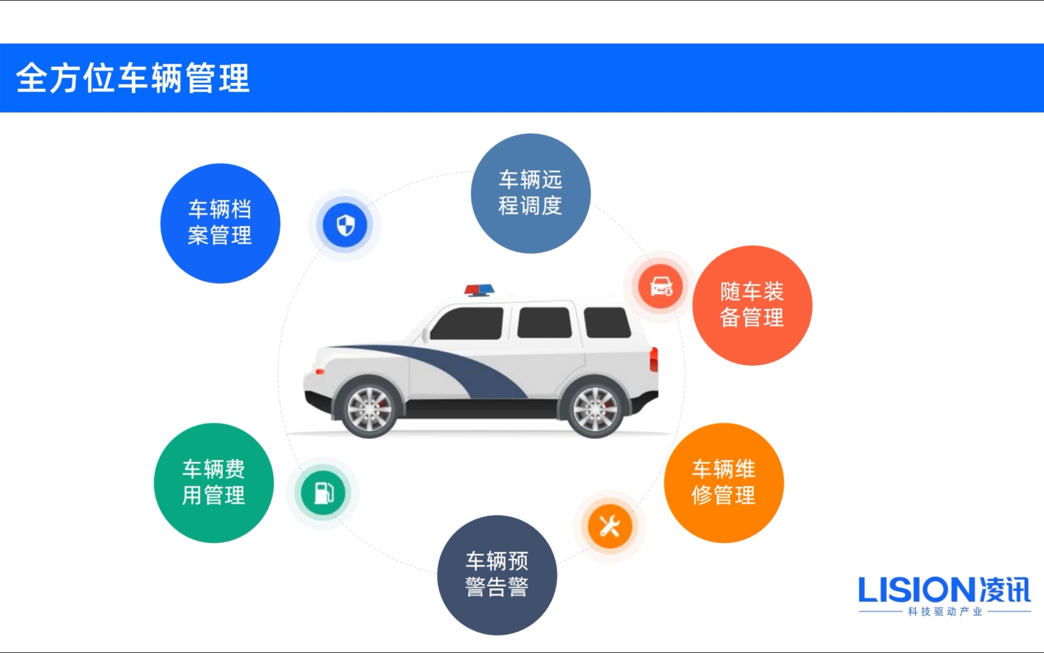 凌讯公安车辆管理系统警务用车管理系统软件平台解决方案