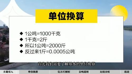 1.4亿万斤VS3.32公吨!这个重量单位换算结果让所有人惊掉下巴