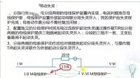 第17节 双母线单双分段的分段起动失灵回路