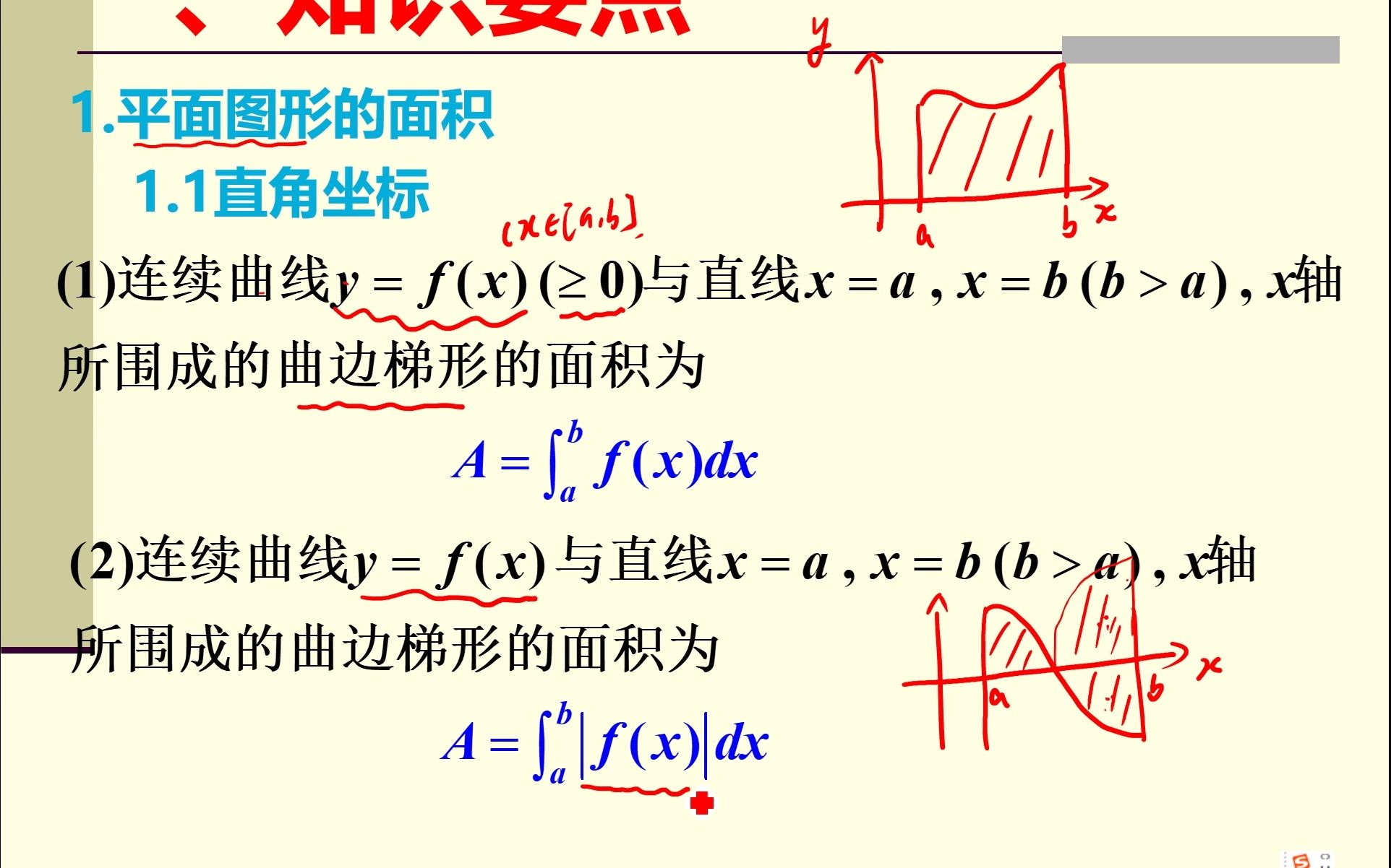 第三讲一元积分学3.3定积分应用 平面图形面积