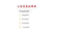 一团乱麻的类比推理,学过方法的学霸,分分钟搞定