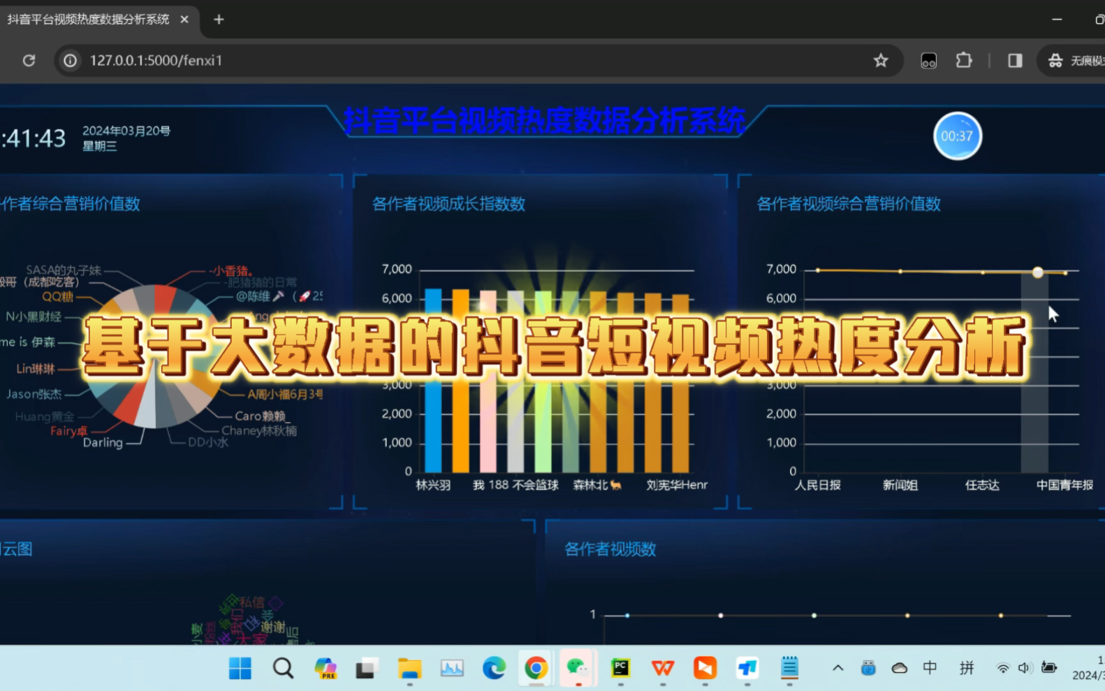 大数据分析专业毕设之基于大数据的抖音短视频热度分析大屏可视化