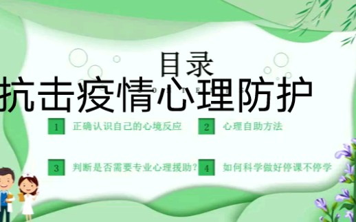 中小学生抗击疫情自我防护指引ppt模板-巧圣网下载