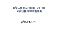 IRwin PPM的调整