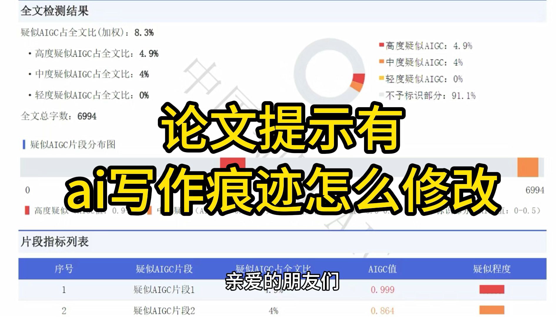 论文提示有ai写作痕迹怎么修改,一招搞定