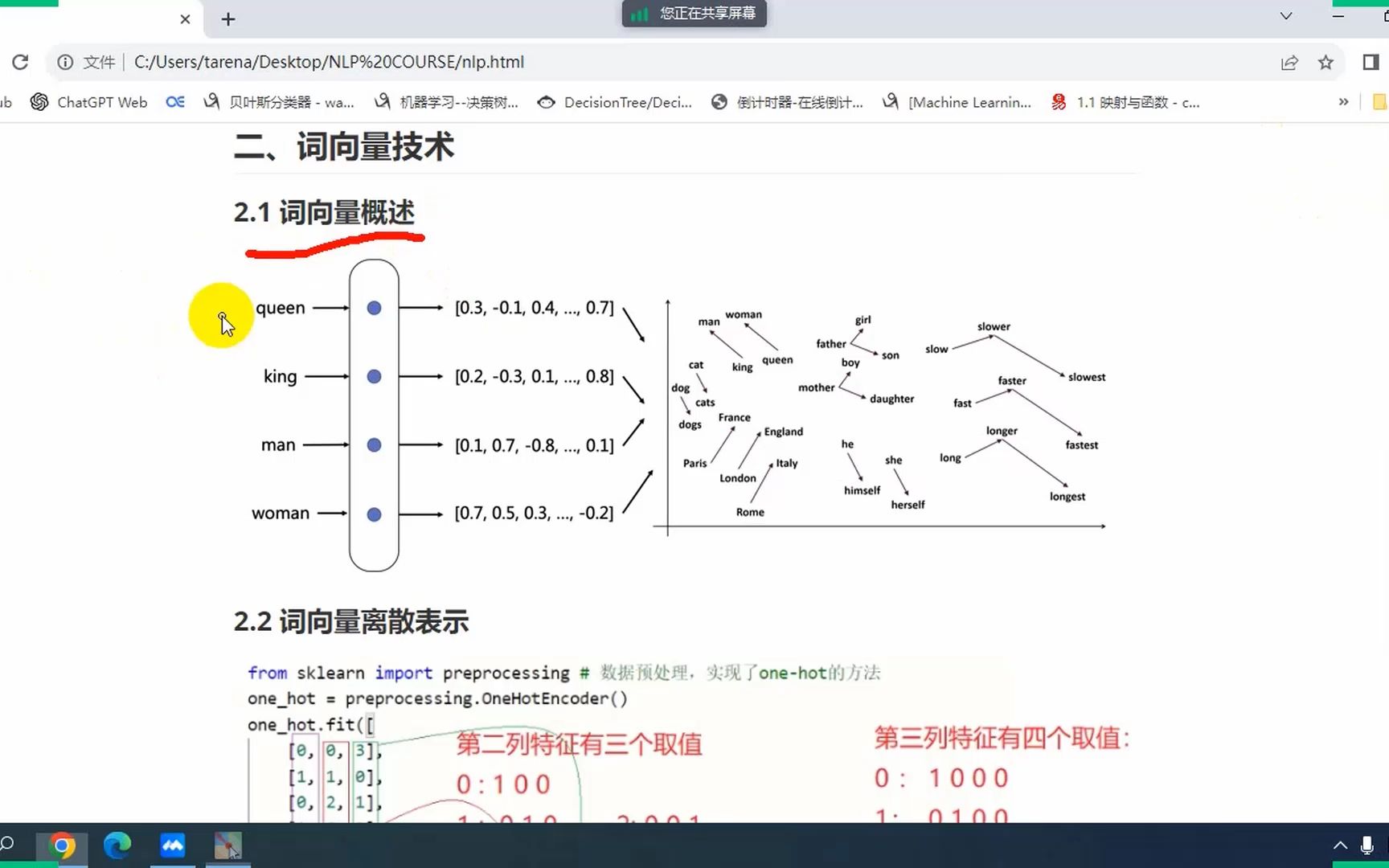 自然语言处理实战及应用