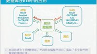 B1-1甘明BIM及数据库技术在结构工程的应用