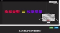 课时55 什么是枚举