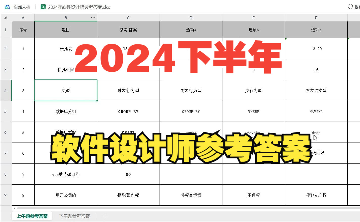 来对答案了,2024年11月10日软考中级软件设计师参考答案分享,2024...