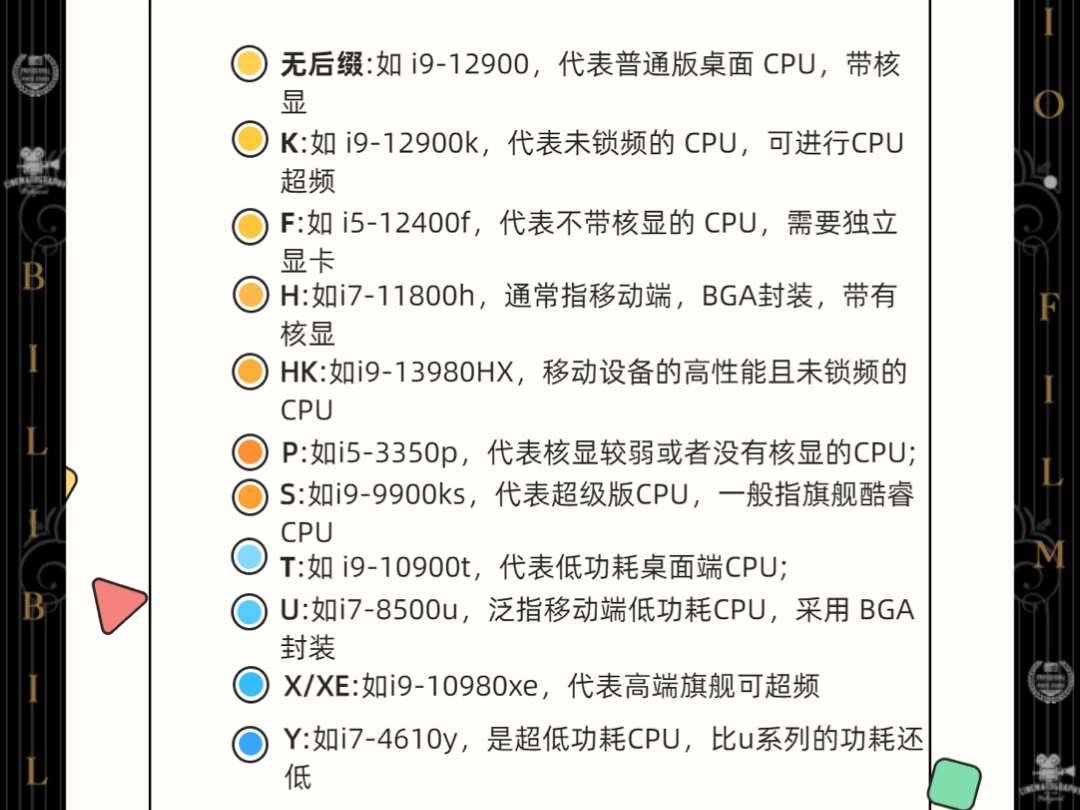 英特尔CPU后缀字母的含义