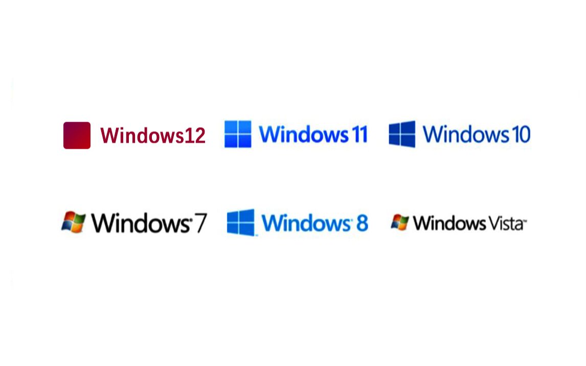 【教程】Windows原版系统镜像下载链接及方法(XP、Win7、Win8、...
