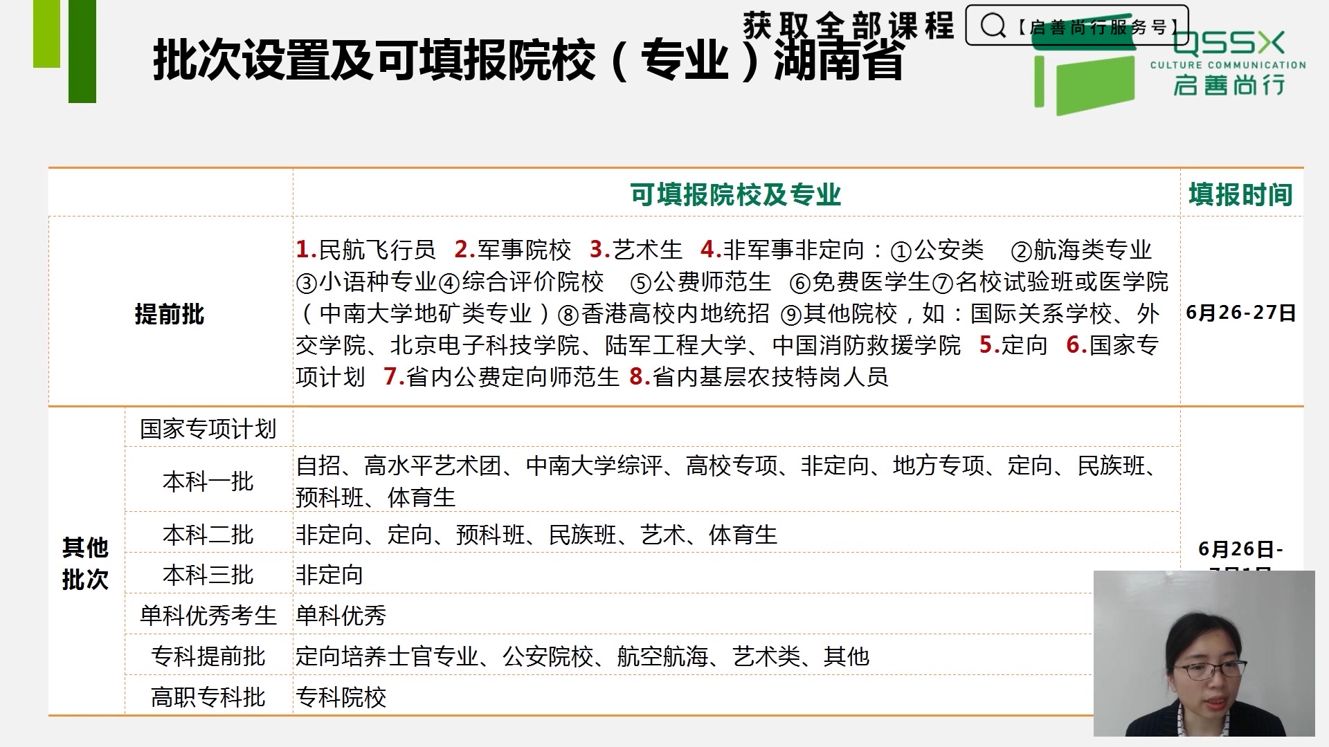 2020志愿填报:湖南省批次设置及可填报院校(专业)——启善尚行