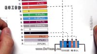 工欲善其事(第34集)电阻色环的识别
