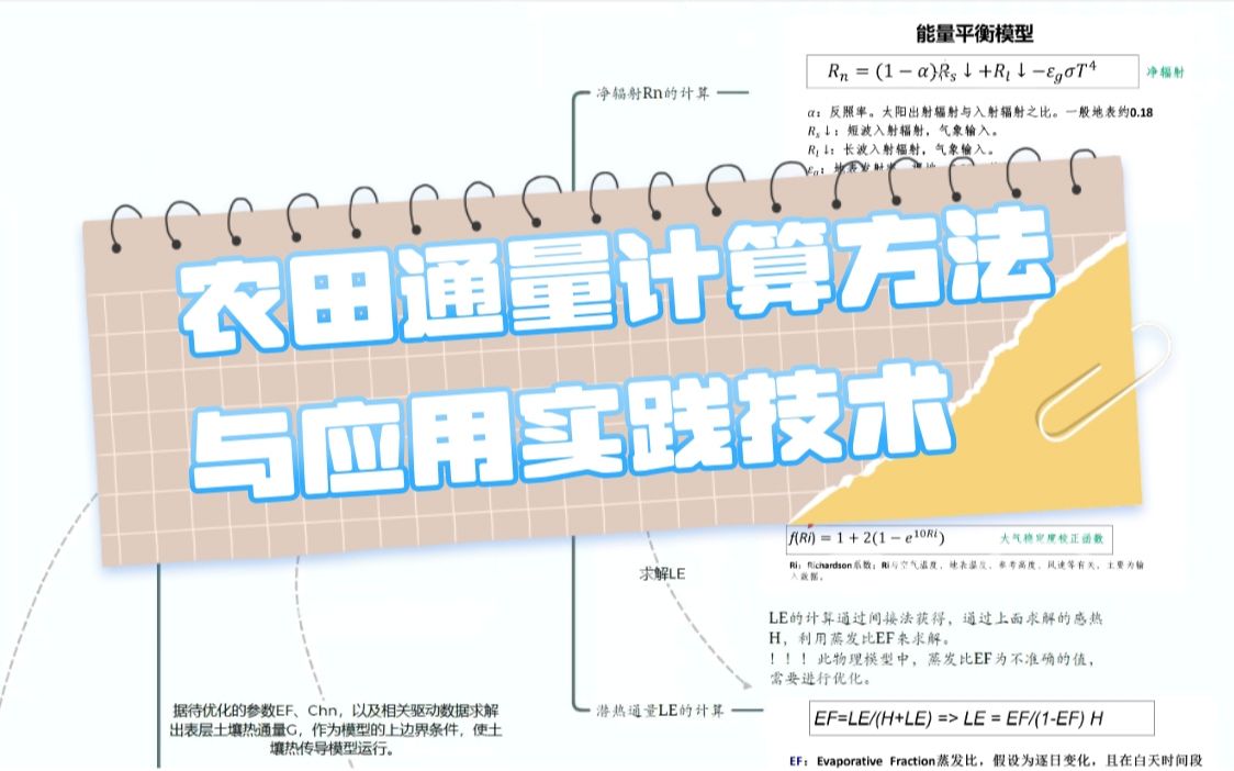 农田通量计算方法与应用实践技术