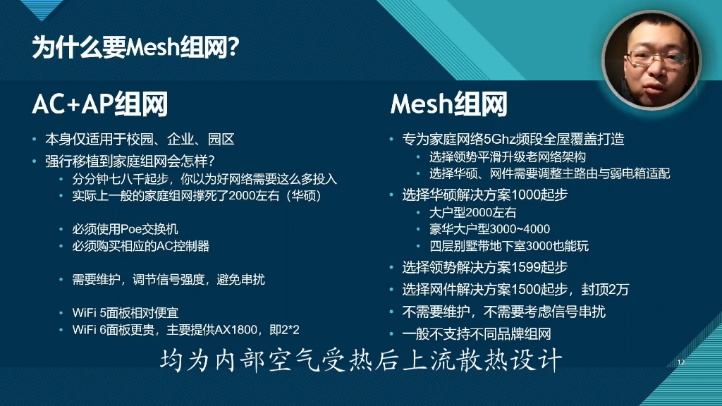 Wi-Fi全屋覆盖指南第二章:Mesh组网(上)