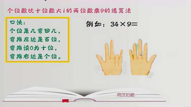 手指快算法:掰手指头做数学,原来可以算的这么快!教给孩子吧!