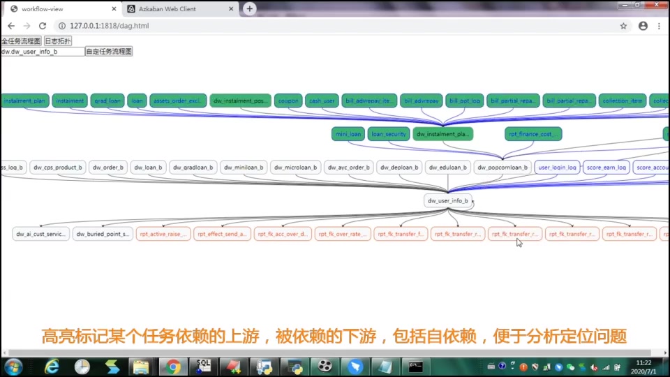 用D3数据可视化库实现ETL任务流程图对Azkaban运行日志进行分析