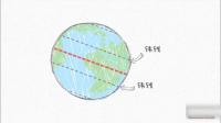 经线和经度的知识,你知道多少(1)